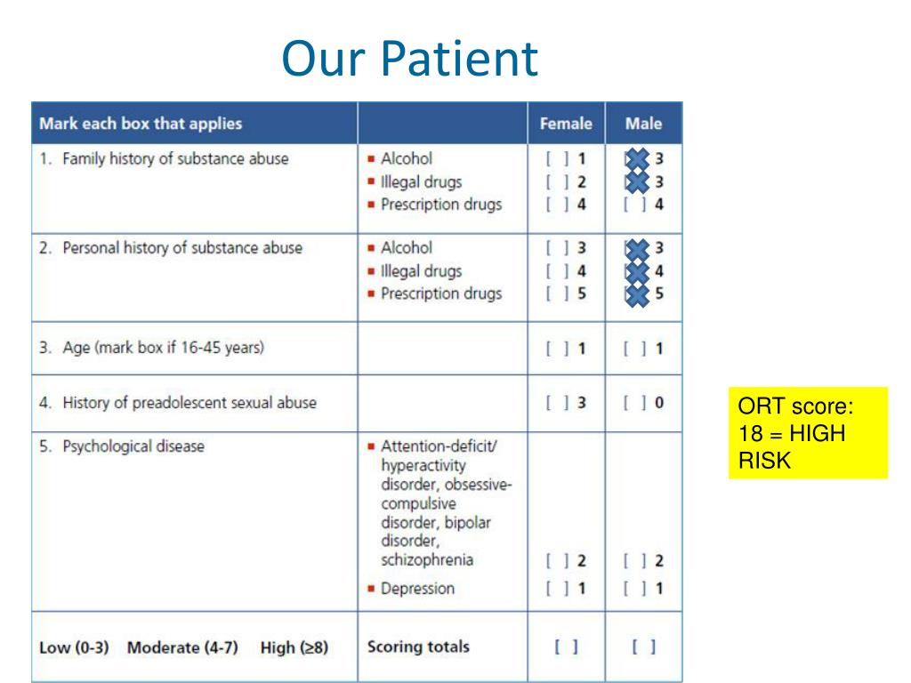 PPT - San Francisco Safety Net Chronic Pain Management Education Day ...