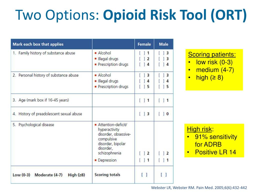 PPT - San Francisco Safety Net Chronic Pain Management Education Day ...
