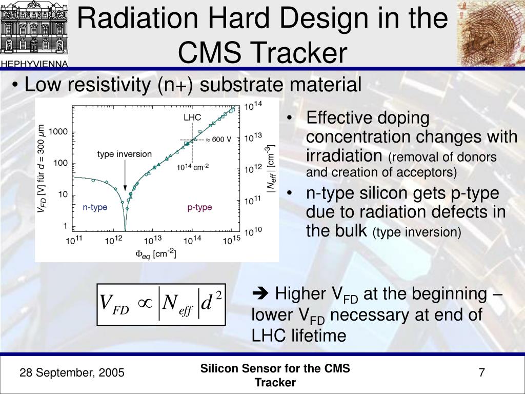 PPT - The Silicon Sensors for the Inner Tracker of CMS PowerPoint ...
