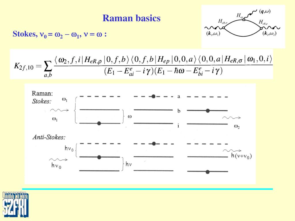PPT - KETTŐS REZONANCIA GRAFIT és SZÉN NANOCSÖVEK RAMAN SPEKTRUMÁBAN PowerPoint Presentation ...
