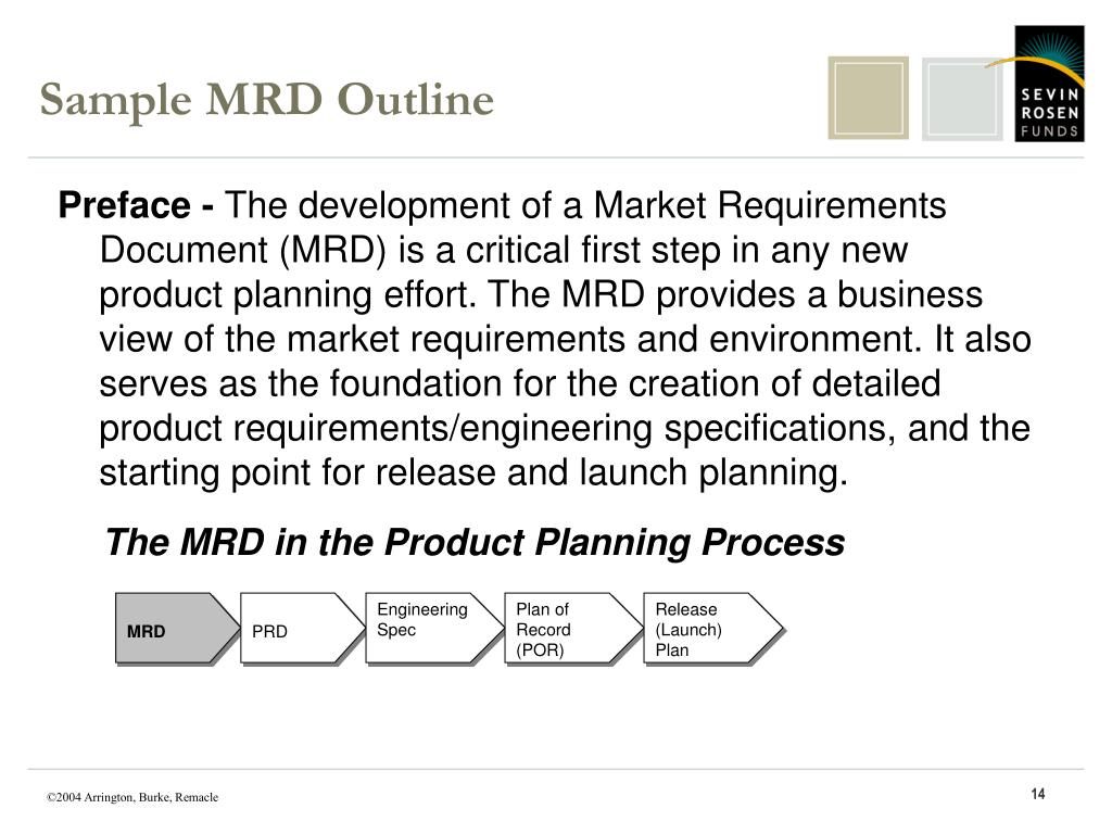 PPT - Marketing & Sales Roundtable Pragmatic (Start-Up) Product ...