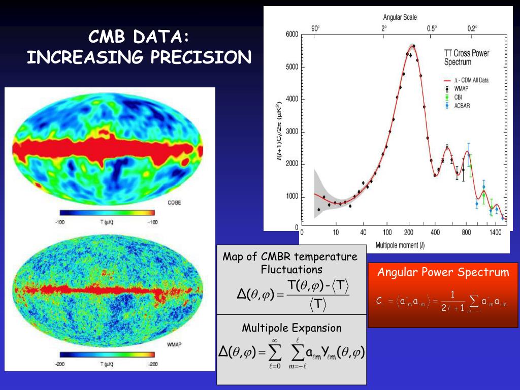 PPT - MASSIVE NEUTRINOS AND COSMOLOGY PowerPoint Presentation, free ...