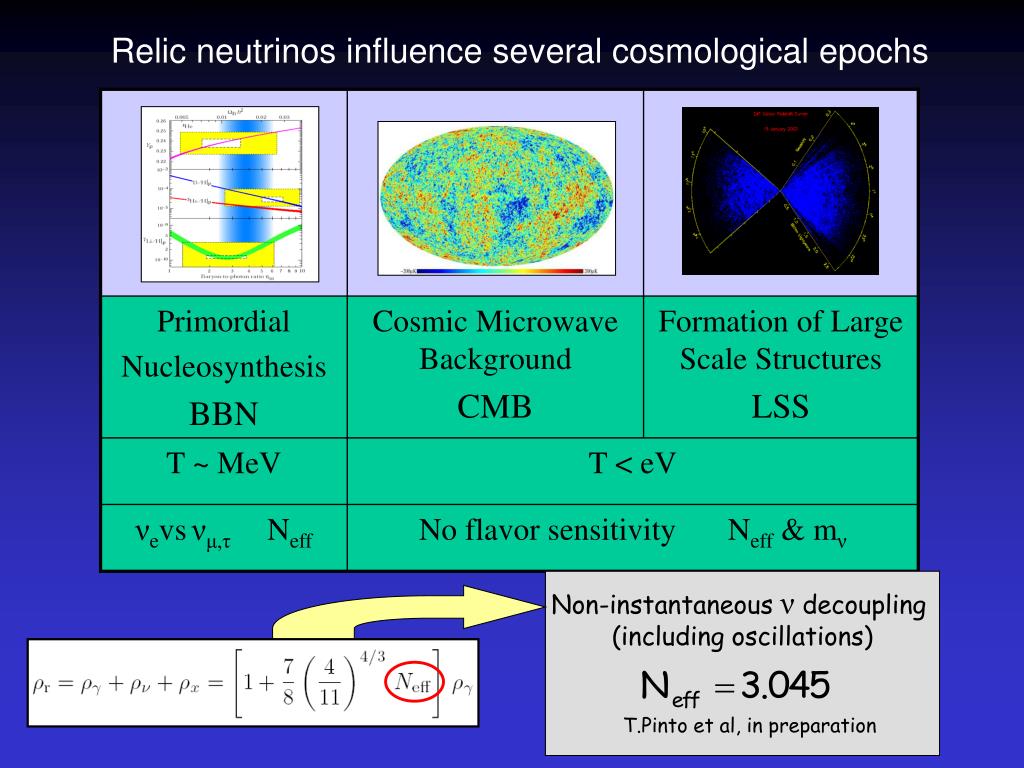 PPT - MASSIVE NEUTRINOS AND COSMOLOGY PowerPoint Presentation, free ...
