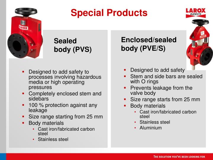PPT - Larox Pinch Valves PowerPoint Presentation - ID:3357158