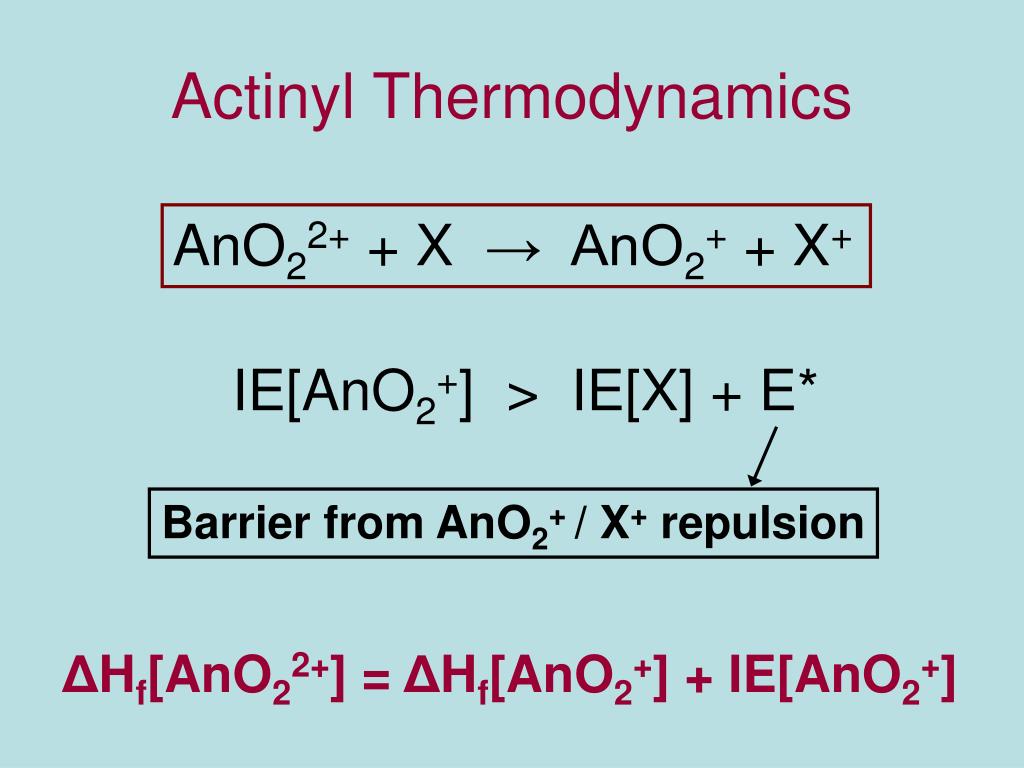 PPT - 5f-element chemistry revealed by actinide ions in the gas phase ...