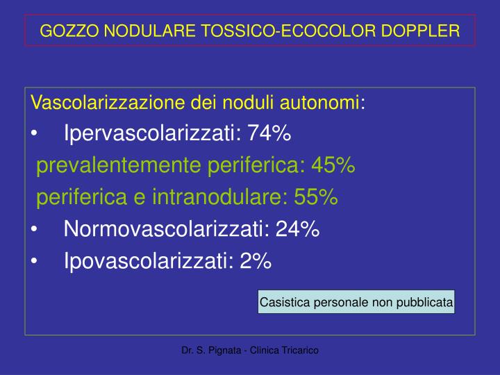PPT - L’IPERTIROIDISMO “ Ecografia ed ecocolor Doppler nella diagnosi ...