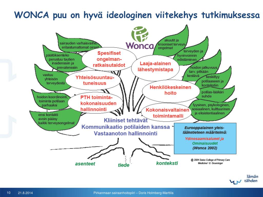 PPT - Perusterveydenhuollon tutkimus Perusterveydenhuollon yksiköiden ...