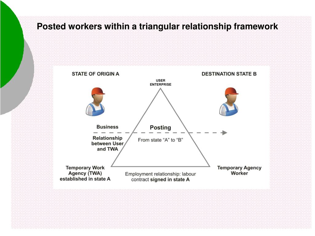 PPT - Steering Committee Meeting Brussels 3 December 2009 PowerPoint ...