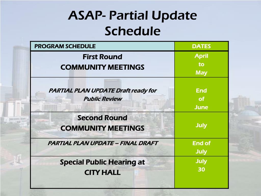 PPT - Atlanta Strategic Action Plan ASAP Partial Update PowerPoint ...
