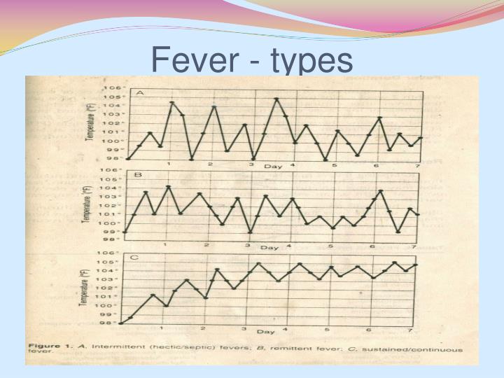 PPT - Fever– A Clinical approach PowerPoint Presentation - ID:3358160
