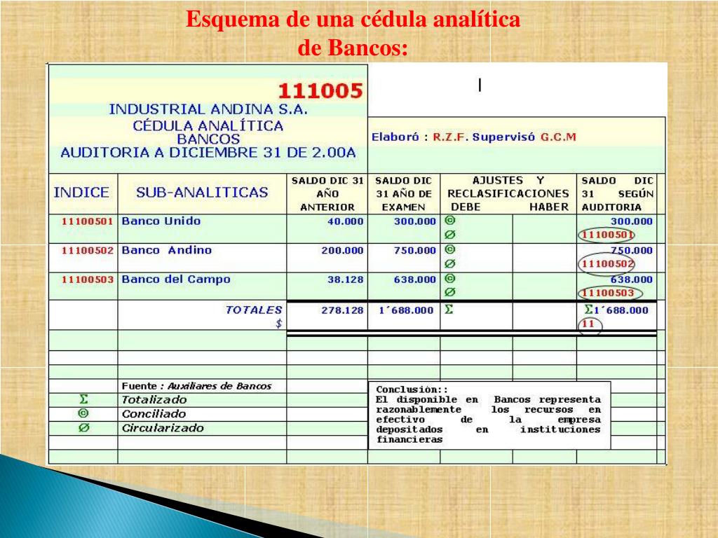 Formato De Cedulas De Auditoria Excel Xls - vrogue.co Formato De Cedulas De Auditoria Excel Xls - vrogue.co