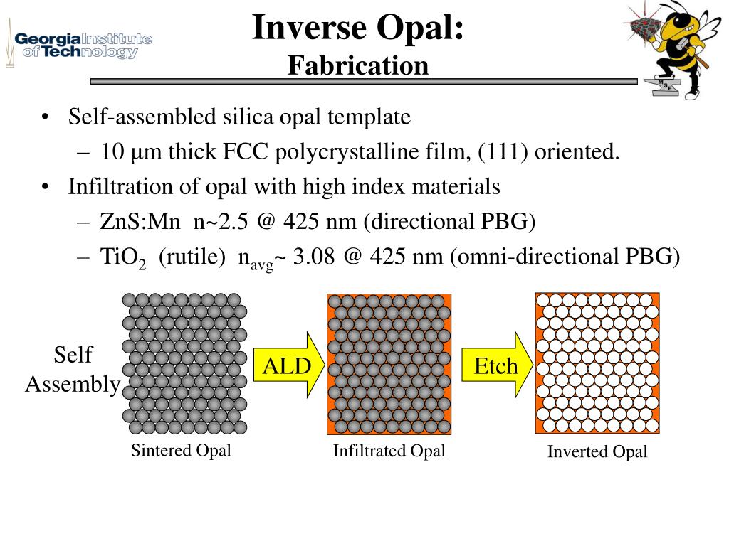 PPT - PHOTONIC CRYSTALS @ GEORGIA TECH PowerPoint Presentation, free ...