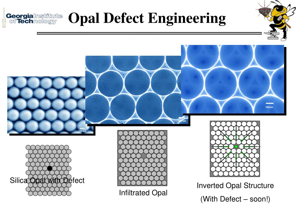 PPT - PHOTONIC CRYSTALS @ GEORGIA TECH PowerPoint Presentation, free download - ID:3358203
