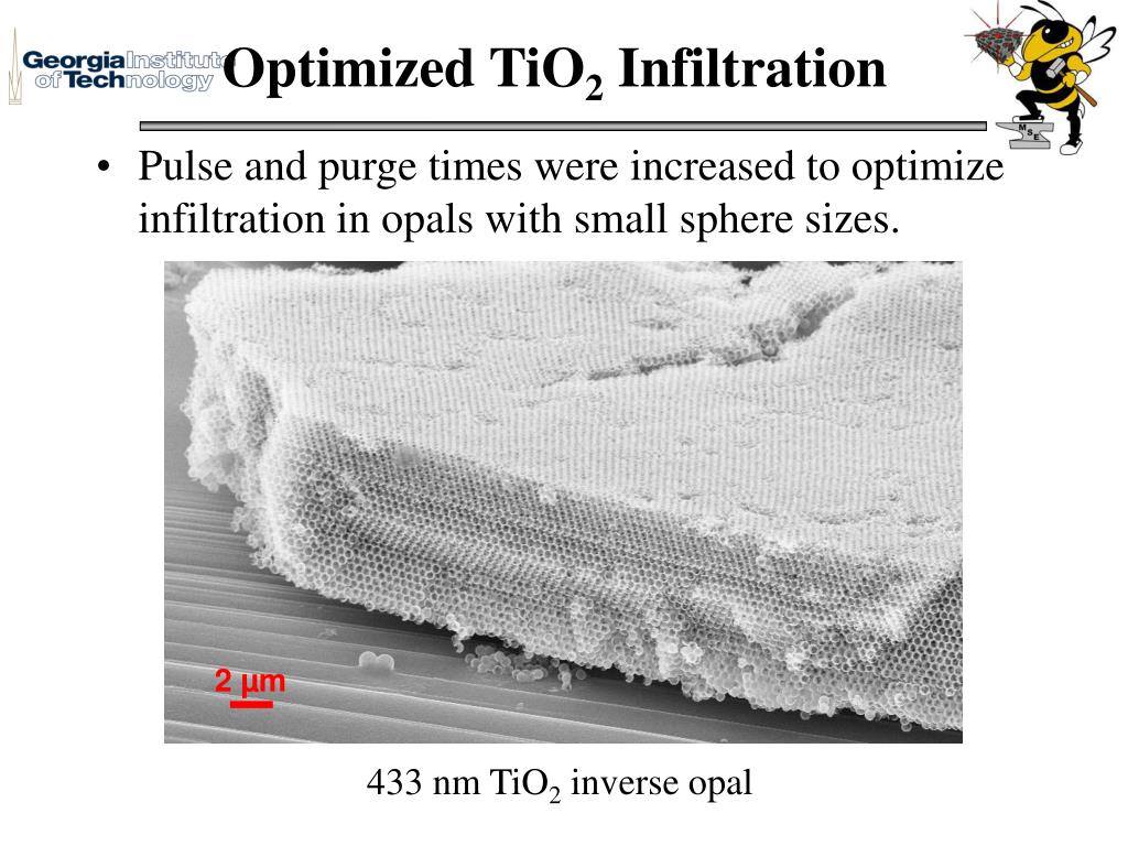 PPT - PHOTONIC CRYSTALS @ GEORGIA TECH PowerPoint Presentation, free ...