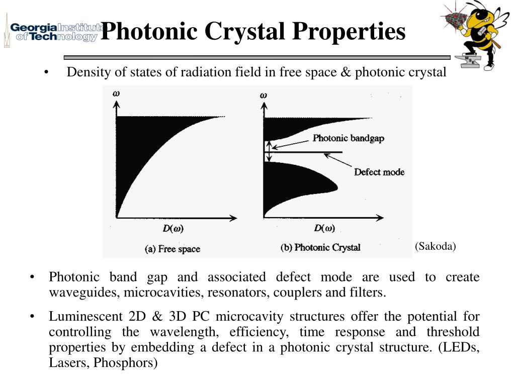 PPT - PHOTONIC CRYSTALS @ GEORGIA TECH PowerPoint Presentation, free ...