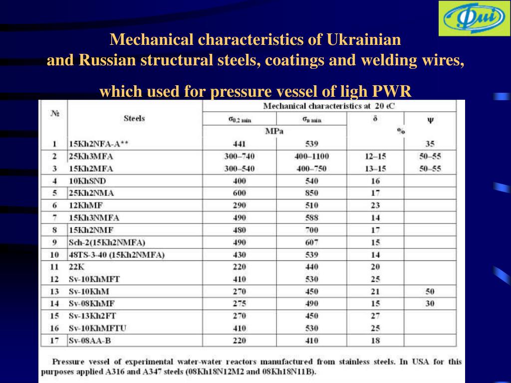 PPT - Strength of Materials and Life of NPP equipments Dr . sc ...