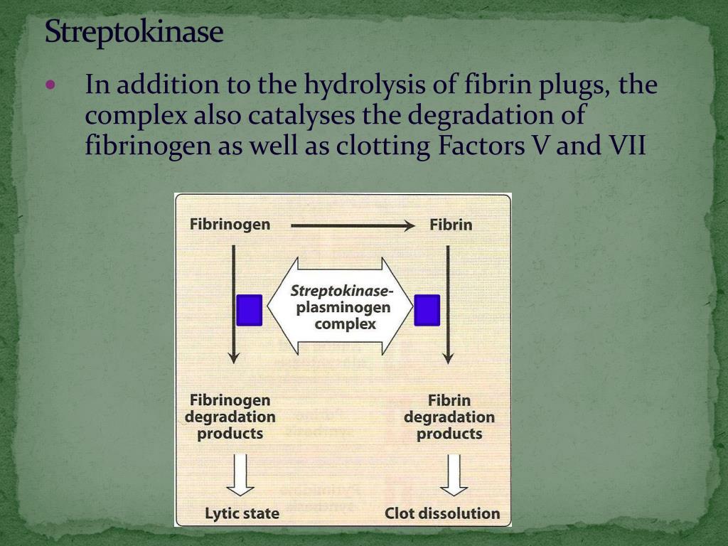 PPT - FIBRINOLYTIC DRUGS VIJAYA LECHIMI RAJ PowerPoint Presentation ...