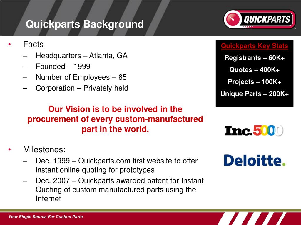 PPT - Ron Hollis President & CEO Quickparts PowerPoint Presentation ...