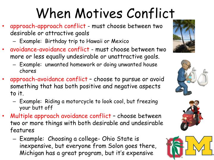 PPT - Motivation and Emotion PowerPoint Presentation - ID:3359752