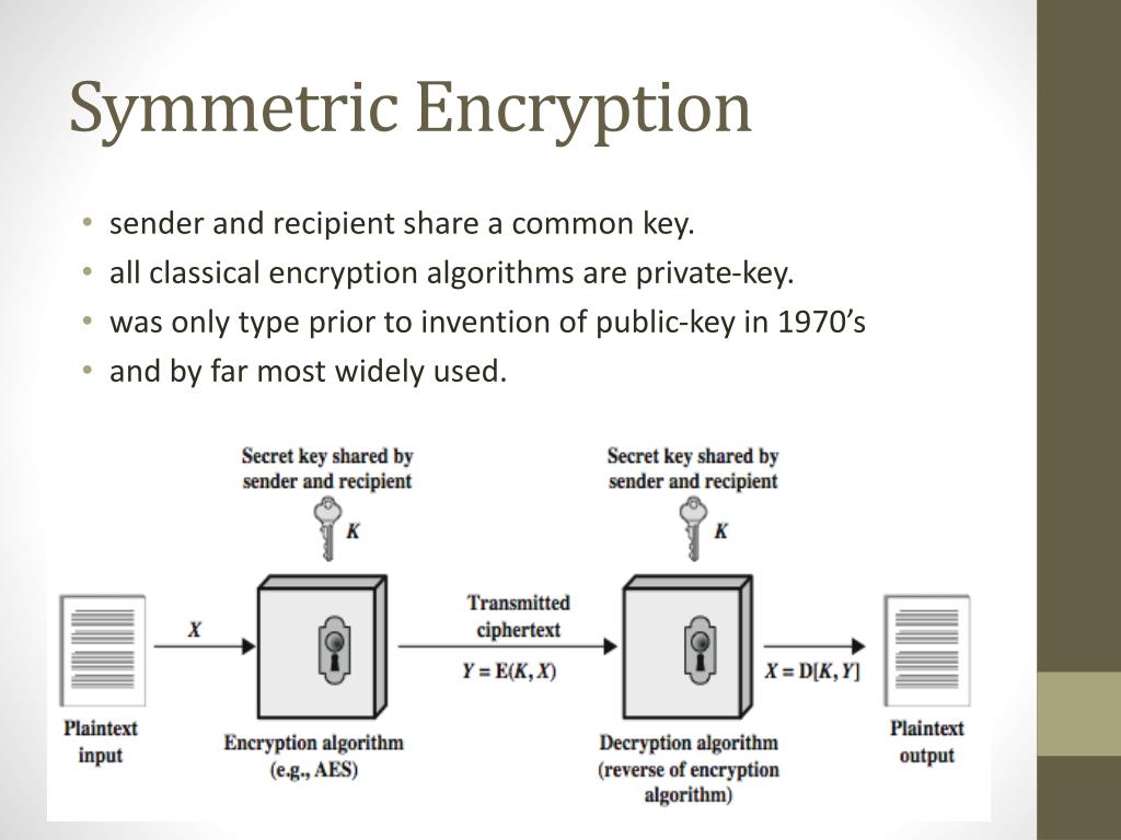 PPT - Symmetric Encryption PowerPoint Presentation, free download - ID ... PPT - Symmetric Encryption PowerPoint Presentation, free download - ID ...