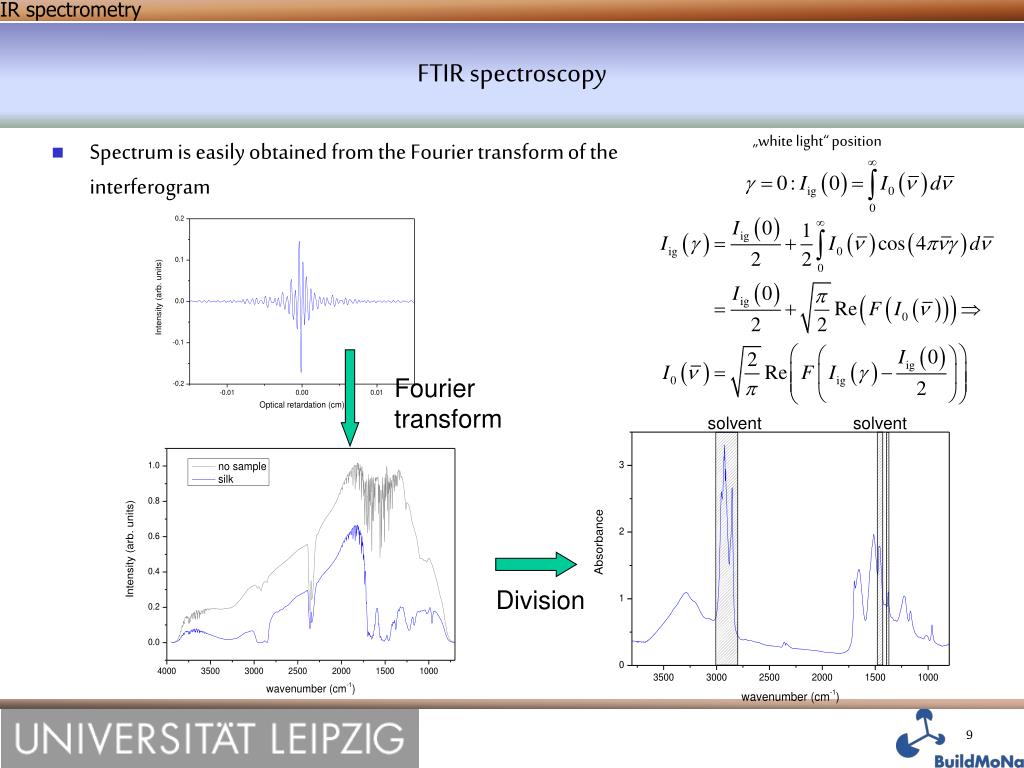PPT - Time-resolved Fourier Transform Infrared Spectroscopy (FTIR) in ... PPT - Time-resolved Fourier Transform Infrared Spectroscopy (FTIR) in ...