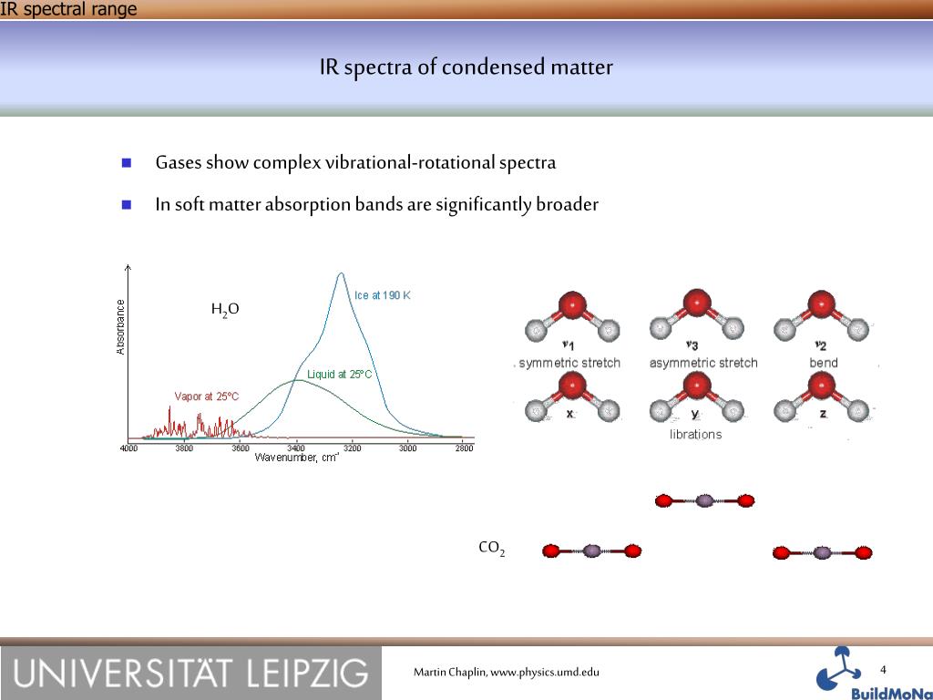 PPT - Time-resolved Fourier Transform Infrared Spectroscopy (FTIR) in ... PPT - Time-resolved Fourier Transform Infrared Spectroscopy (FTIR) in ...