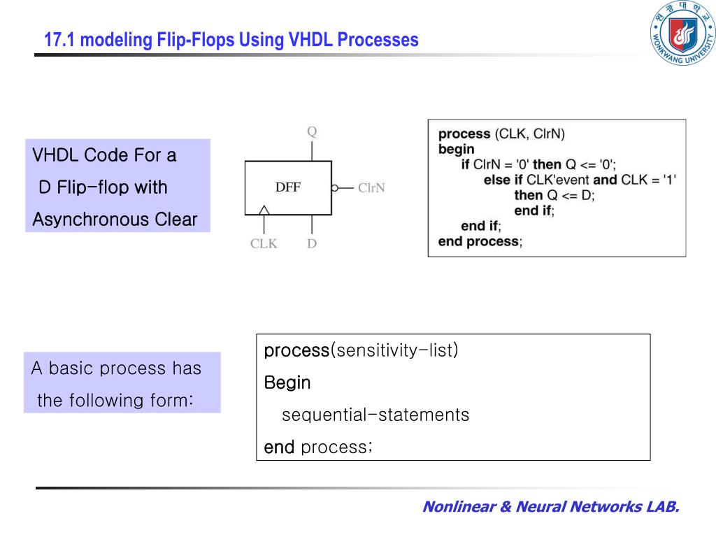 PPT - CHAPTER 17 VHDL FOR SEQUENTIAL LOGIC PowerPoint Presentation ... PPT - CHAPTER 17 VHDL FOR SEQUENTIAL LOGIC PowerPoint Presentation ...