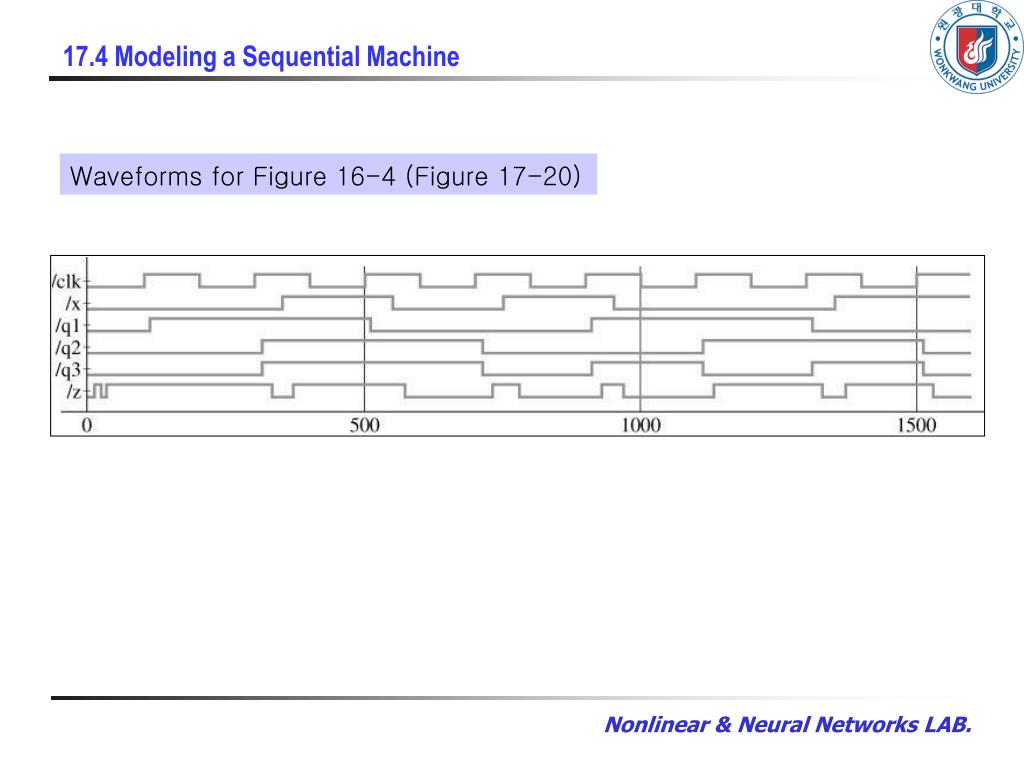 PPT - CHAPTER 17 VHDL FOR SEQUENTIAL LOGIC PowerPoint Presentation ... PPT - CHAPTER 17 VHDL FOR SEQUENTIAL LOGIC PowerPoint Presentation ...