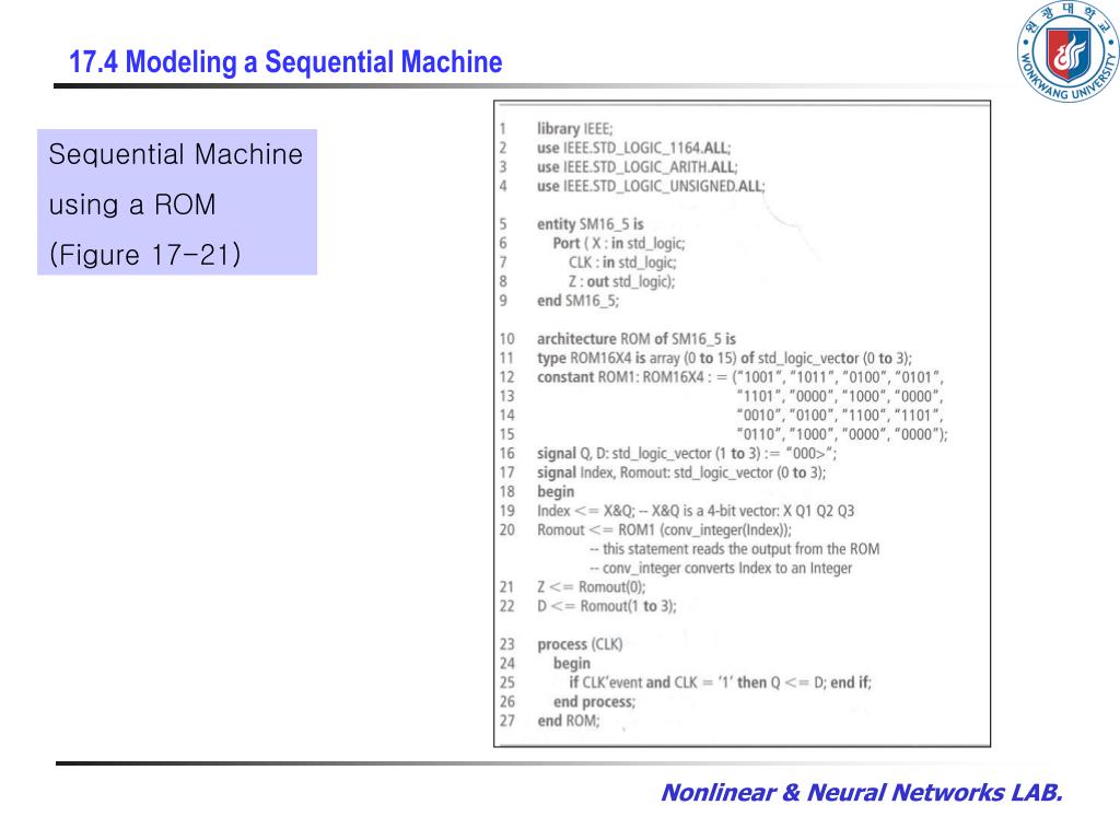 PPT - CHAPTER 17 VHDL FOR SEQUENTIAL LOGIC PowerPoint Presentation ... PPT - CHAPTER 17 VHDL FOR SEQUENTIAL LOGIC PowerPoint Presentation ...
