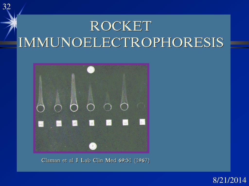 PPT - Antigen - Antibody Interactions Precipitin Reactions PowerPoint ...