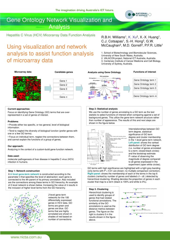 PPT - Using visualization and network analysis to assist function ...
