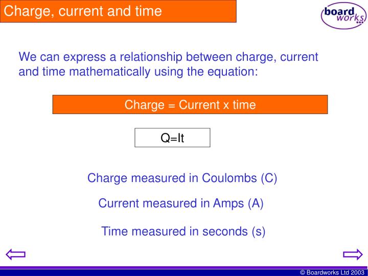 PPT - KS4 Electricity – Static electricity PowerPoint Presentation - ID ...