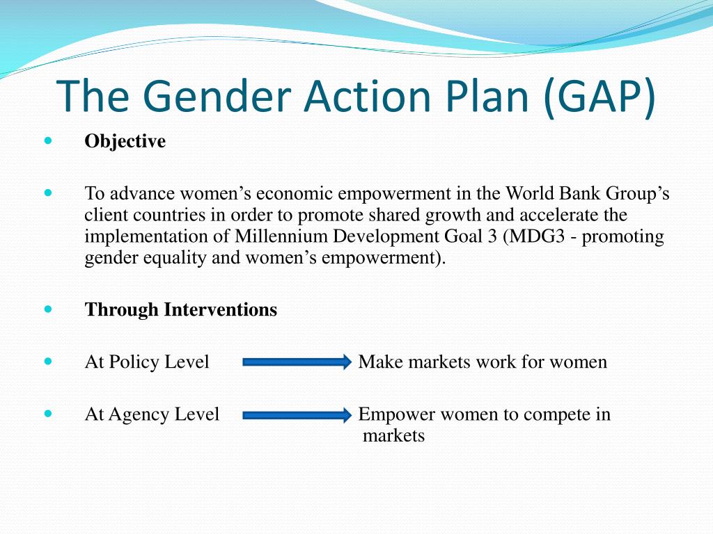 PPT - Supporting Gender Integration in Agriculture and Rural ...