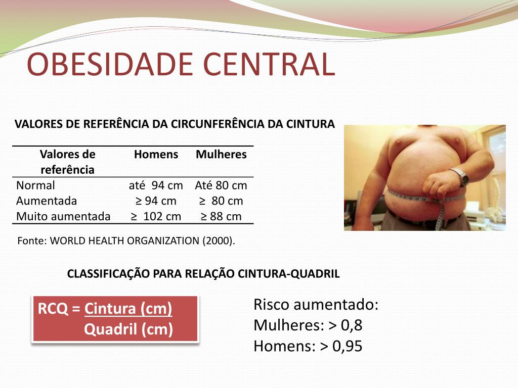 PPT - ESTRATÉGIAS NUTRICIONAIS NA OBESIDADE PowerPoint Presentation ...