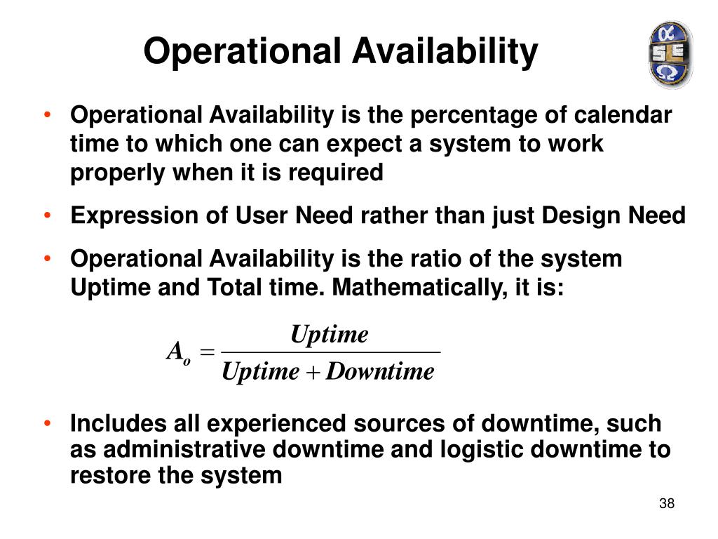 PPT - RELIABILITY, MAINTAINABILITY & AVAILABILITY INTRODUCTION ... PPT - RELIABILITY, MAINTAINABILITY & AVAILABILITY INTRODUCTION ...