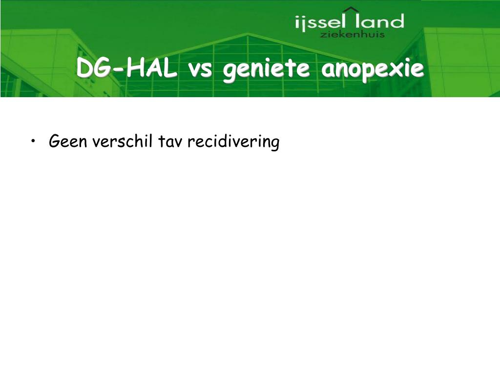 PPT - Hemorroiden: behandeling door chirurg PowerPoint Presentation ...