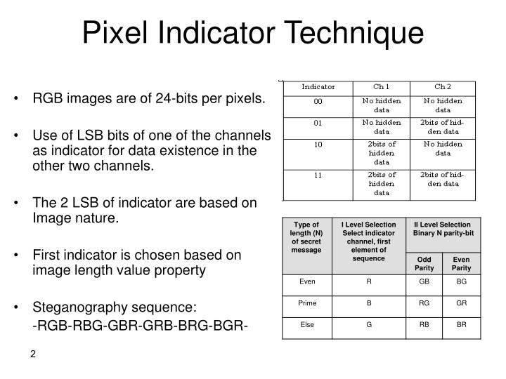 PPT - PIXEL INDICATOR HIGH CAPACITY TECHNIQUE FOR RGB IMAGE BASED ...