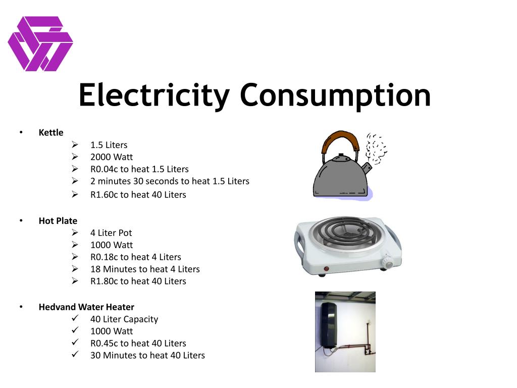 PPT - Low Cost Geysers Manufactured in South Africa PowerPoint ...