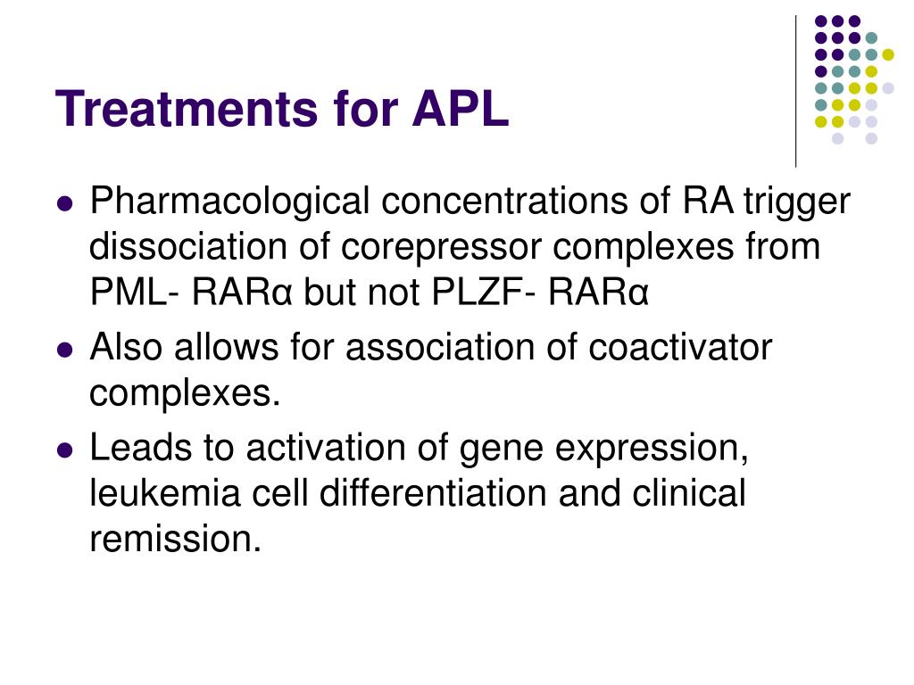 PPT - Retinoic Acid Receptor-Alpha and Its Role in Acute Promyelocytic ...