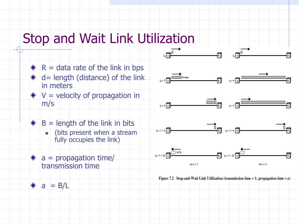 PPT - Data Link Control Protocols PowerPoint Presentation, free ... PPT - Data Link Control Protocols PowerPoint Presentation, free ...