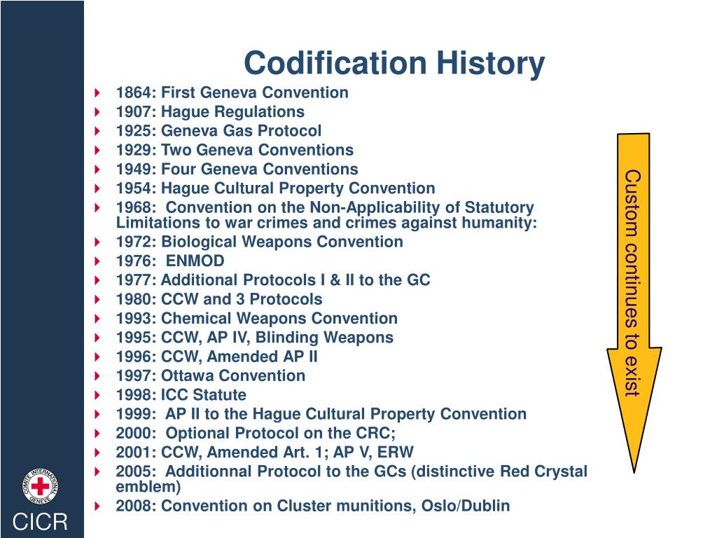 PPT - The Role of the ICRC in Armed Conflicts and Humanitarian ...