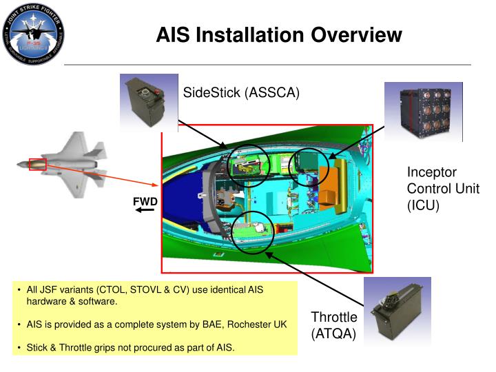 PPT - ACTIVE STICK & THROTTLE FOR F-35 Joseph Krumenacker NAVAIR Flight ...