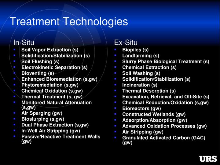 PPT - Treatment Technologies PowerPoint Presentation, free download ...