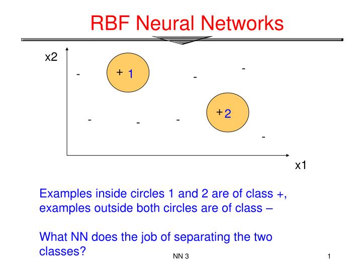 PPT - RBF Neural Networks PowerPoint Presentation, free download - ID ...