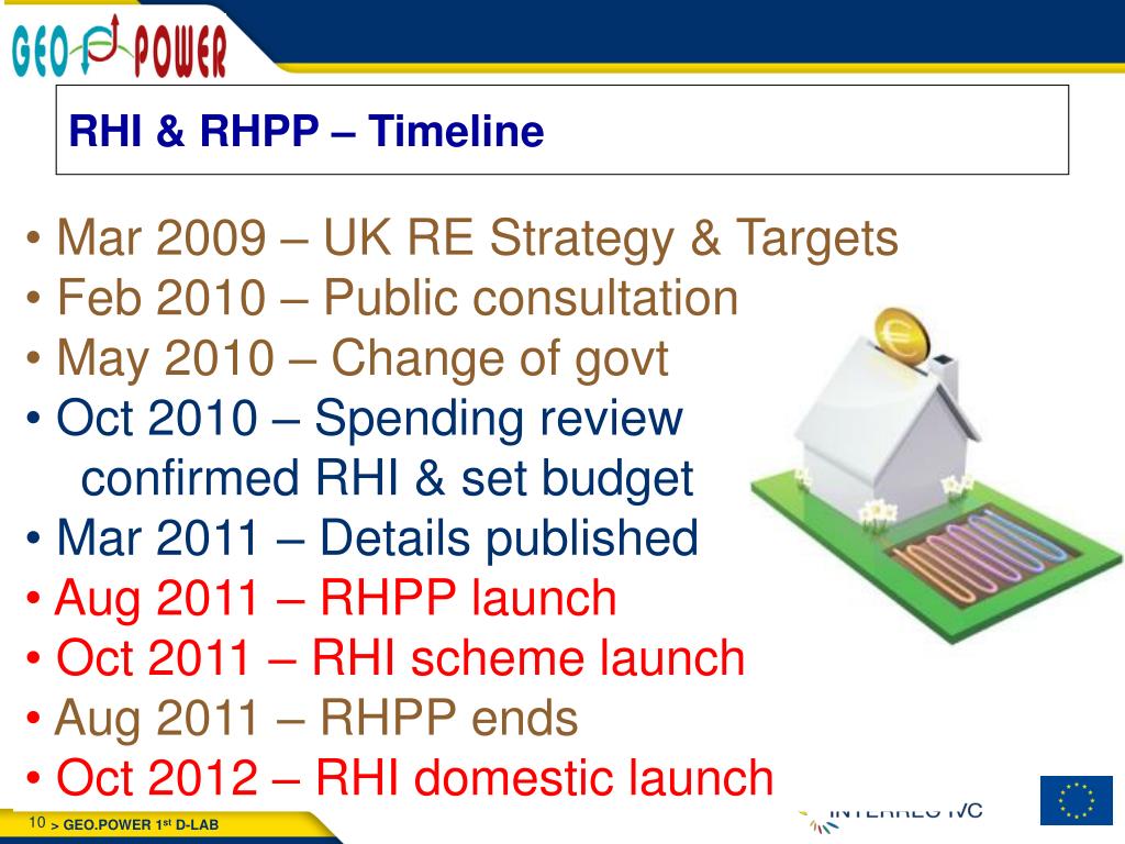 PPT - The UK Renewable Heat Incentive and Renewable Heat Premium ...