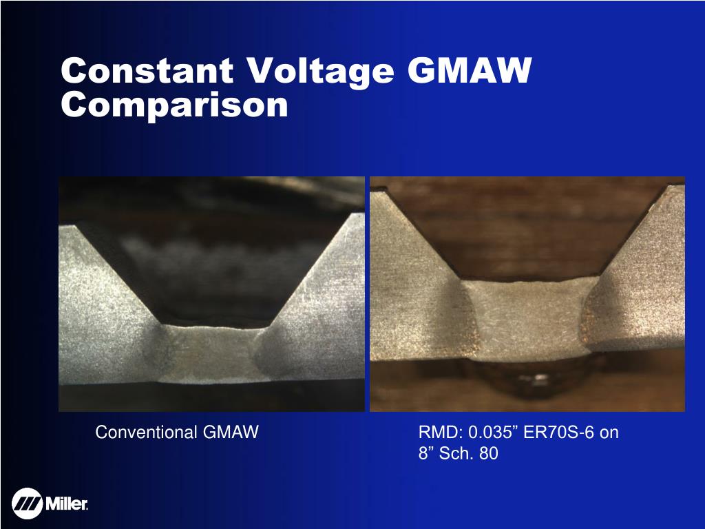 PPT - Jim Cuhel Welding Engineer Miller Electric Mfg. Co. PowerPoint ...