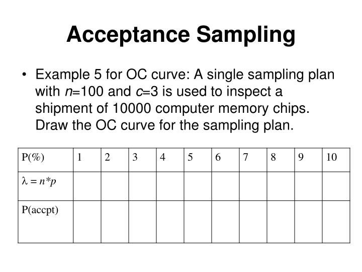 PPT - Topic 4. Statistical Process Control (Control Charts) and ...