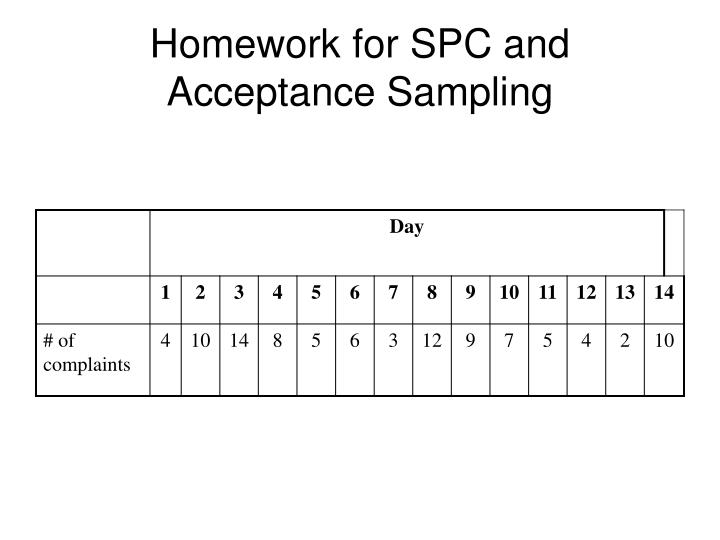 PPT - Topic 4. Statistical Process Control (Control Charts) and ...