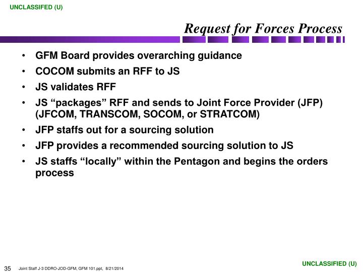 PPT - Global Force Management (U) PowerPoint Presentation - ID:3362537