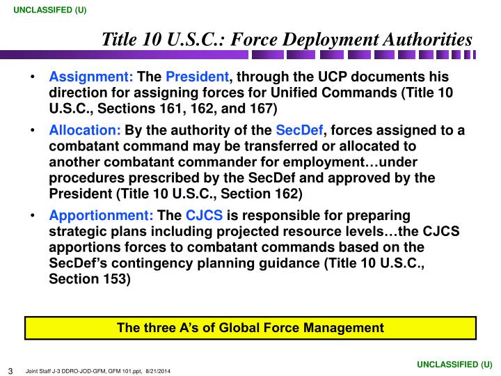 PPT - Global Force Management (U) PowerPoint Presentation - ID:3362537